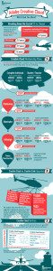 Infographic: The Cost of Adobe Creative Cloud vs Boxed Set - The ...