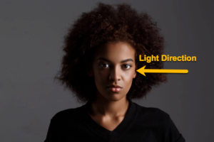 A Modern Photographer's Introduction to Portrait Lighting Essentials