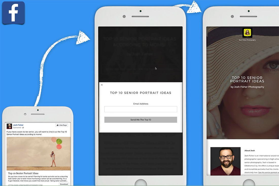 This Facebook Ads Course Will Make It Simple For Photographers