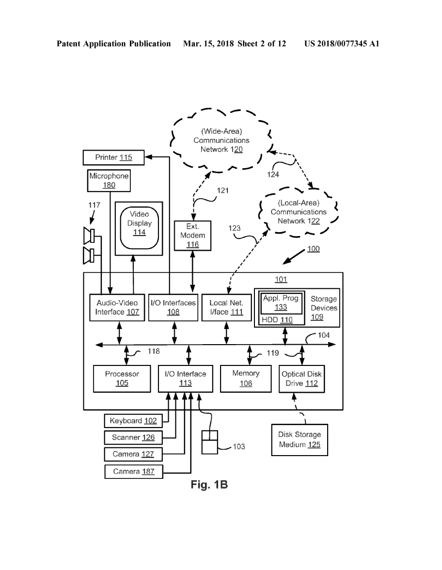 Canon's Patent Application Suggests AI-Powered Camera Control System ...