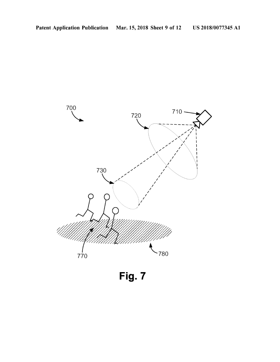 Canon's Patent Application Suggests AI-Powered Camera Control System ...