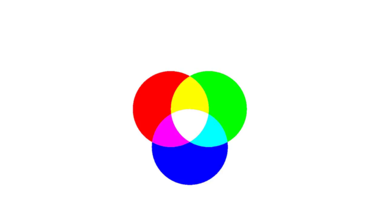 Understanding the Way We See Color in Under 10 Minutes
