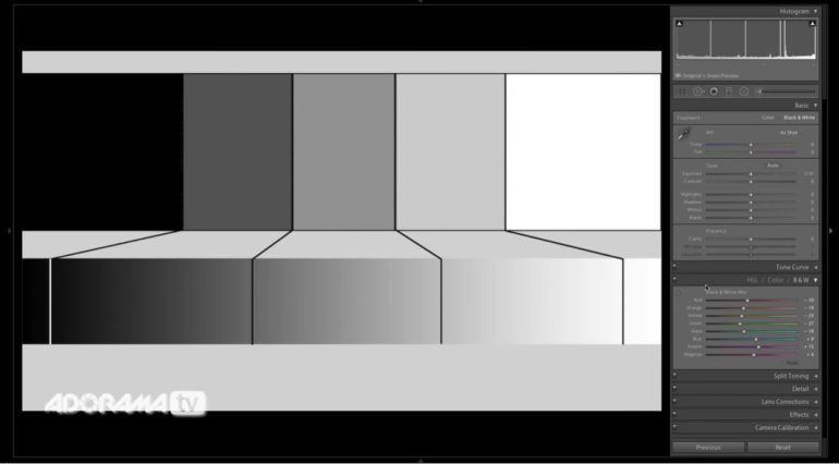 Using an Abbreviated Zone System for Editing Black and White Photos