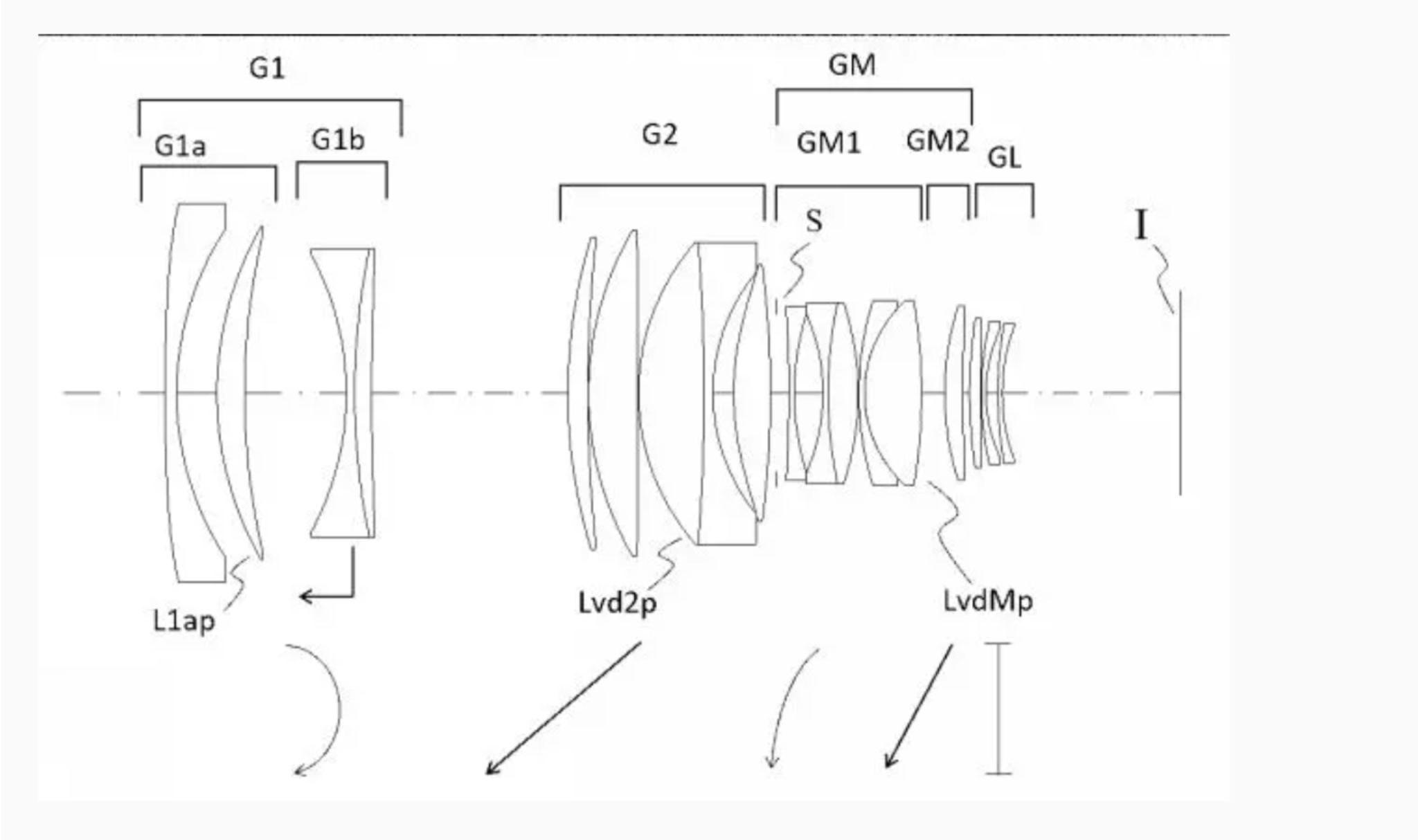 Sigma Files a Patent for Rare Lenses—But Can It Save Them?
