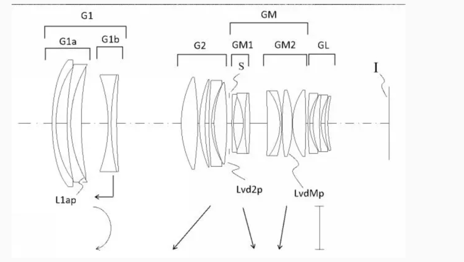 Sigma Files a Patent for Rare Lenses—But Can It Save Them?