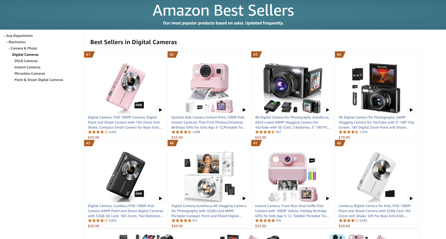 The Best-Selling Cameras on Amazon Beating Bigger Brands