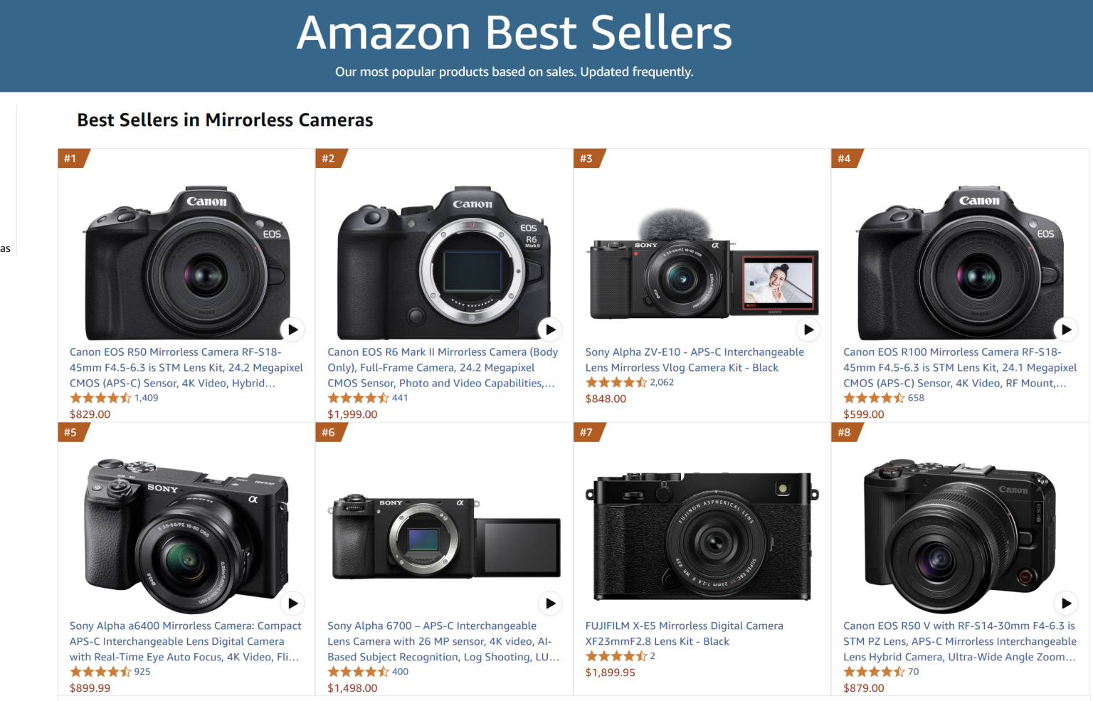 Will Entry-Level Canon Cameras See a Price Drop This Year?